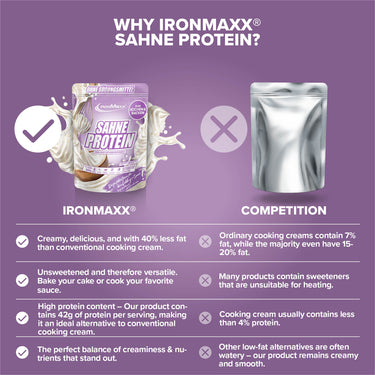 Sahne Protein: Protein zum Kochen und Backen 🧑‍🍳 – IronMaxx Nutrition